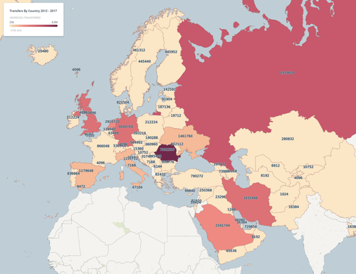 Trends in RIPE NCC Service Region IPv4 Transfers | RIPE Labs