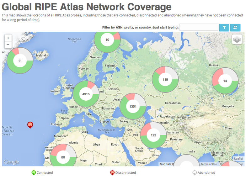 RIPE Atlas Midsummer Update 2014 | RIPE Labs