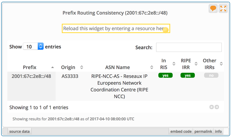 IPv6 RIPEness: How to Reach the Stars | RIPE Labs
