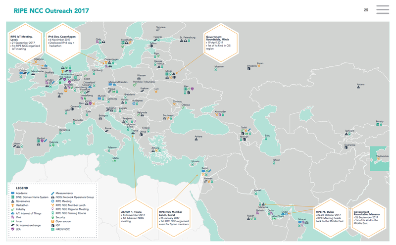 A RIPE NCC Annual Report Like You've Never Seen! | RIPE Labs