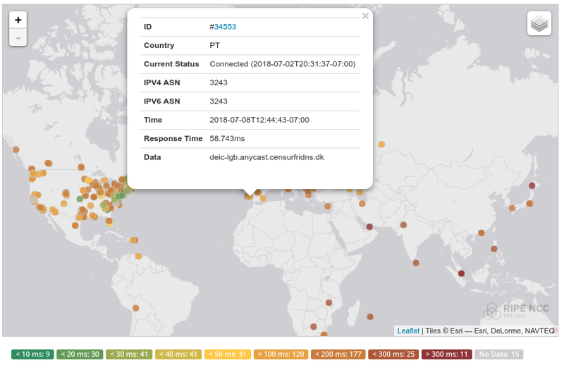 Measuring Anycast DNS Services Using RIPE Atlas | RIPE Labs