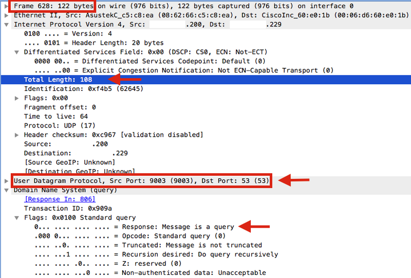 Securing Network Infrastructure For Dns Servers Ripe Labs