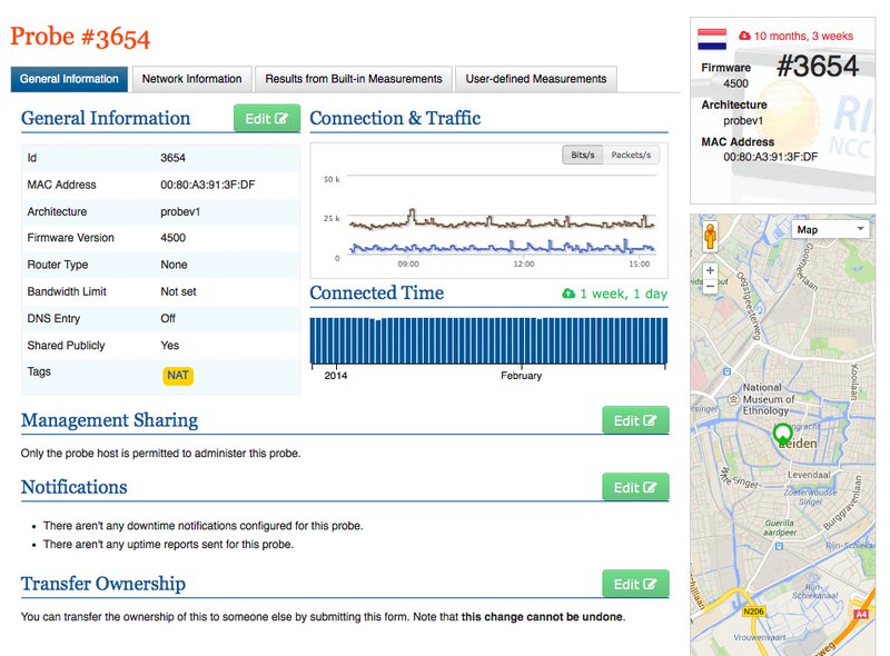 RIPE Atlas: Improved Probe Pages | RIPE Labs