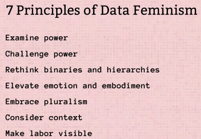 Data Feminism: From Data Ethics to Data Justice | RIPE Labs