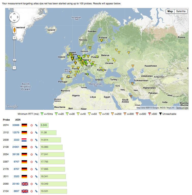 Introducing RIPE Atlas "Quick Look" | RIPE Labs