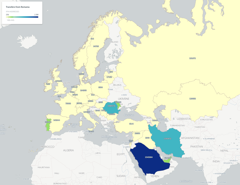 Trends in RIPE NCC Service Region IPv4 Transfers | RIPE Labs Trends in RIPE NCC Service Region IPv4 Transfers | RIPE Labs