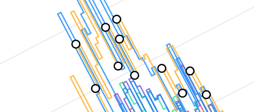 RIPE NCC | RIPE Labs