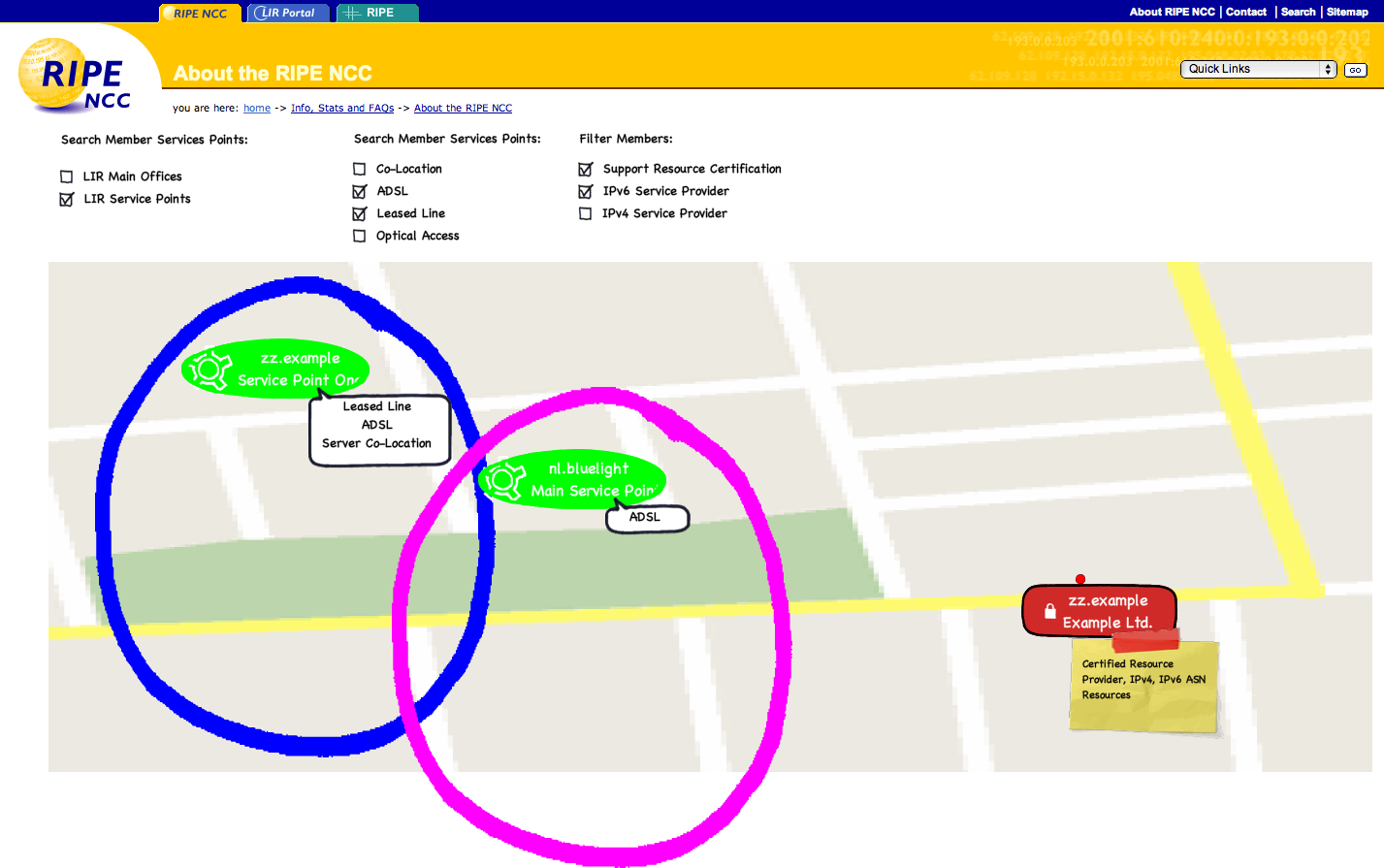 LIR Locator Tool | RIPE Labs